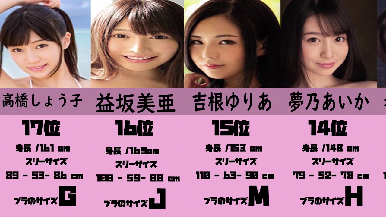 【TOP20】爆 好きな私が選ぶ個人的AV女優さんランキング - MAGMOE