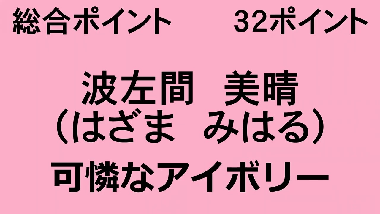 日本の女優・女性アイドル・アイドルグループメンバー 土文セレクトTOP 100 2022年 - MAGMOE