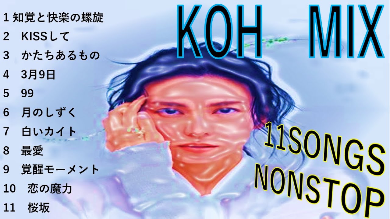 KOH MIX 【作業用 / ドライブ用 BGM】 - MAGMOE