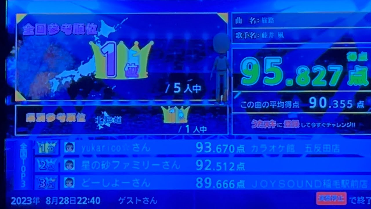 【1位 95.8点】旅路/藤井風 - MAGMOE