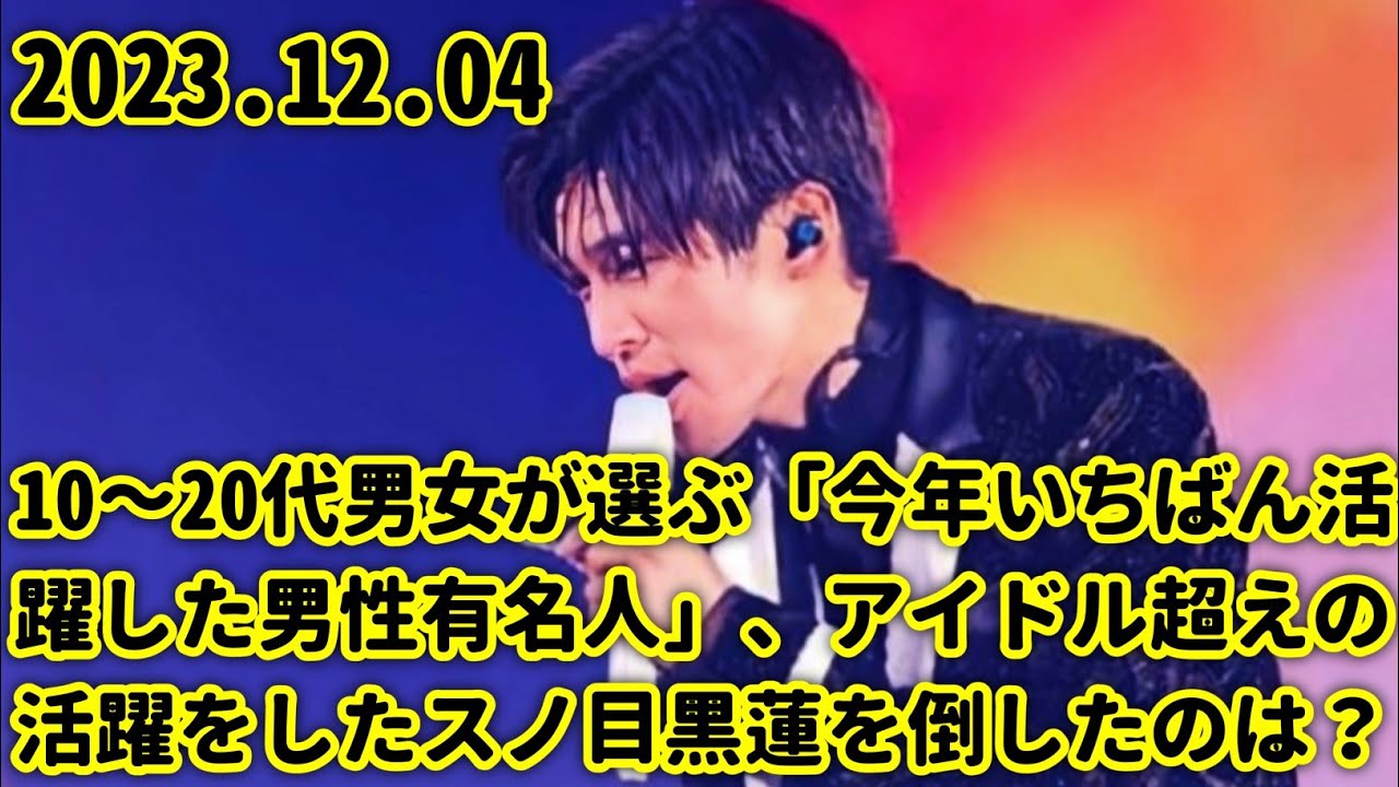 10～20代男女が選ぶ「今年いちばん活躍した男性有名人」、アイドル超えの活躍をしたスノ目黒蓮を倒したのは？【トップ3】 - MAGMOE
