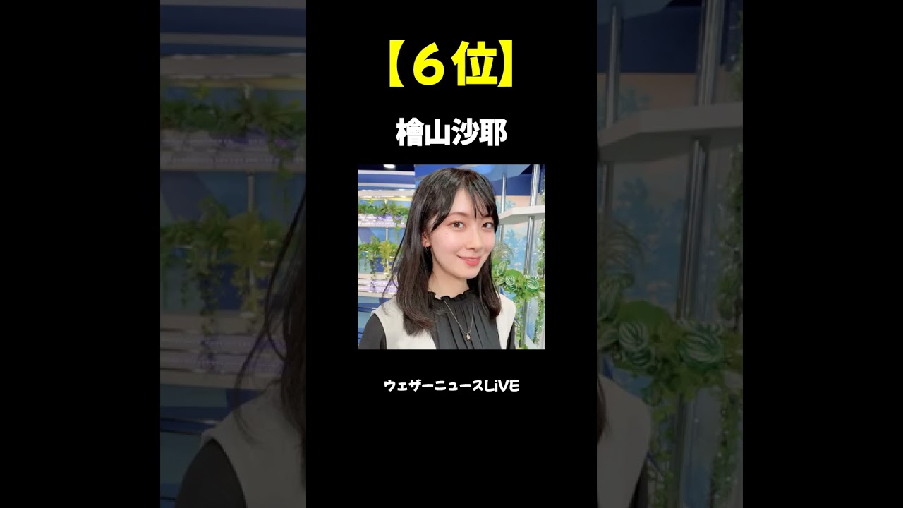 現役「美人お天気キャスター」人気ランキングTOP7 - MAGMOE