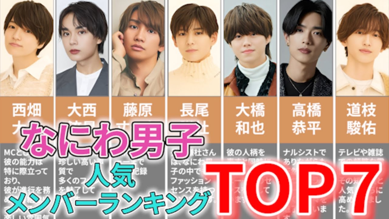 【最強グループ】なにわ男子人気メンバーランキングTOP7 - MAGMOE