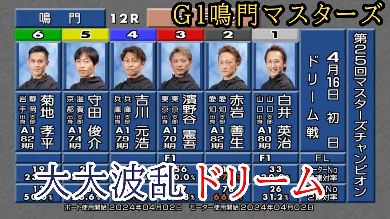 【G1鳴門競艇ドリーム】大大波乱①白井②赤岩③濱野谷④吉川⑤守田⑥菊地 - MAGMOE