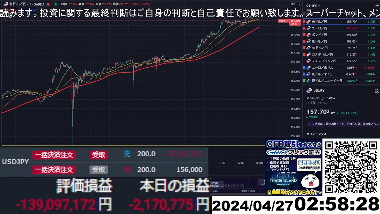 【FX生配信】地獄のPCEデフレーター - MAGMOE