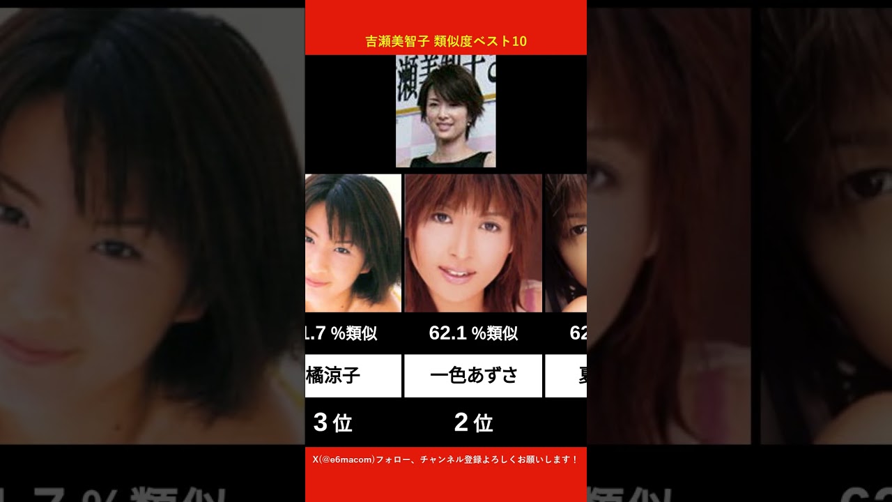 吉瀬美智子に似てるAV女優ベスト10 【AI解析】 - MAGMOE