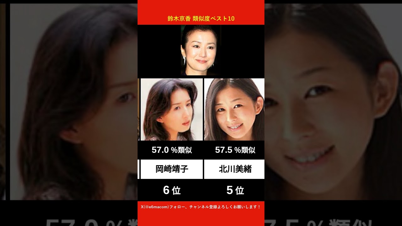 鈴木京香に似てるAV女優ベスト10 【AI解析】 - MAGMOE