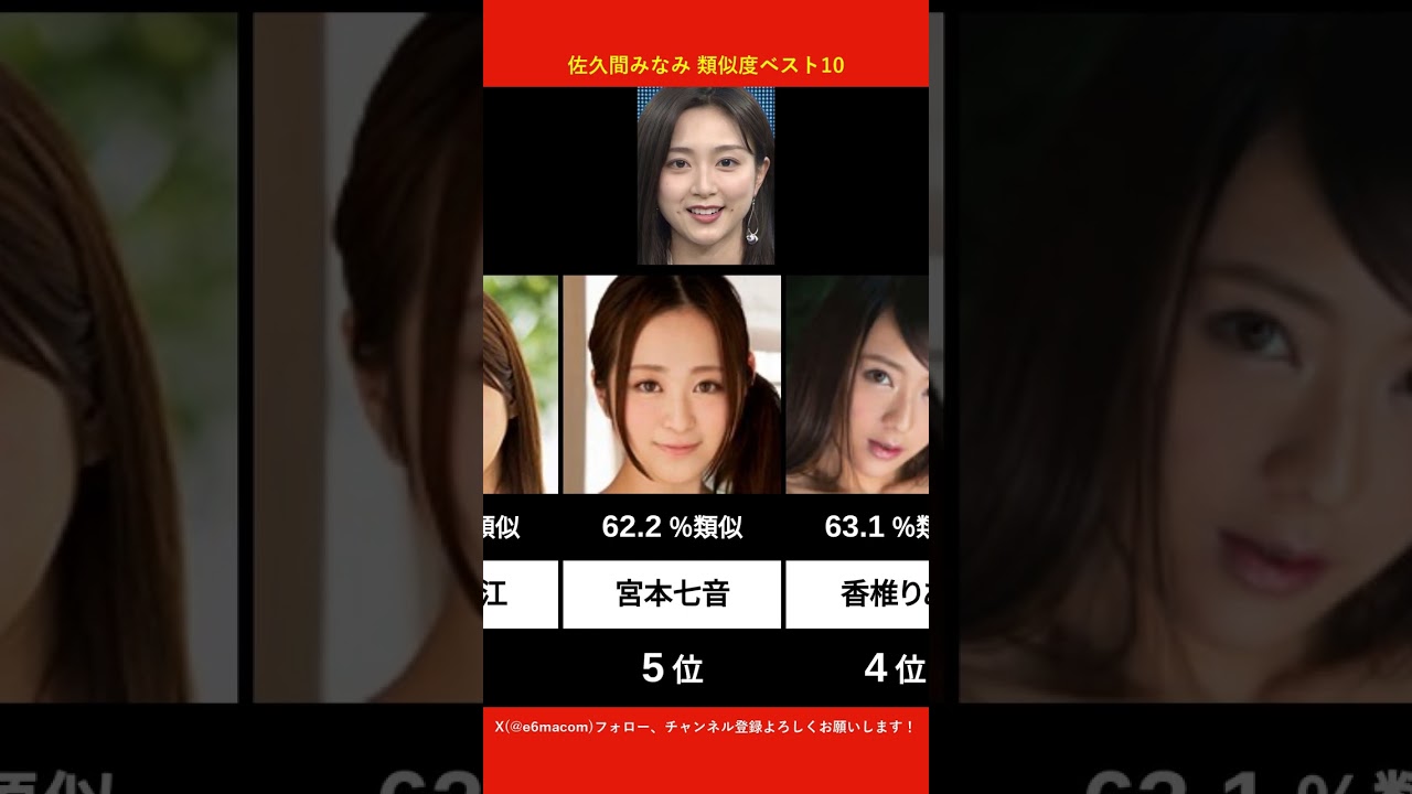 佐久間みなみに似てるAV女優ベスト10 【AI解析】 - MAGMOE