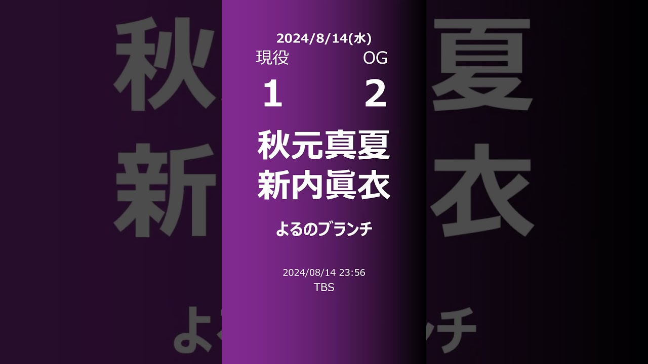 【明日の乃木坂】現役・OG 2024/08/14 #shorts #乃木坂46 【番組出演】 - MAGMOE