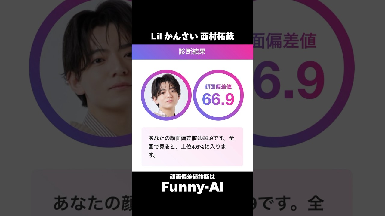 Lil かんさいの顔面偏差値診断してみた！#lilかんさい #ジャニーズjr - MAGMOE
