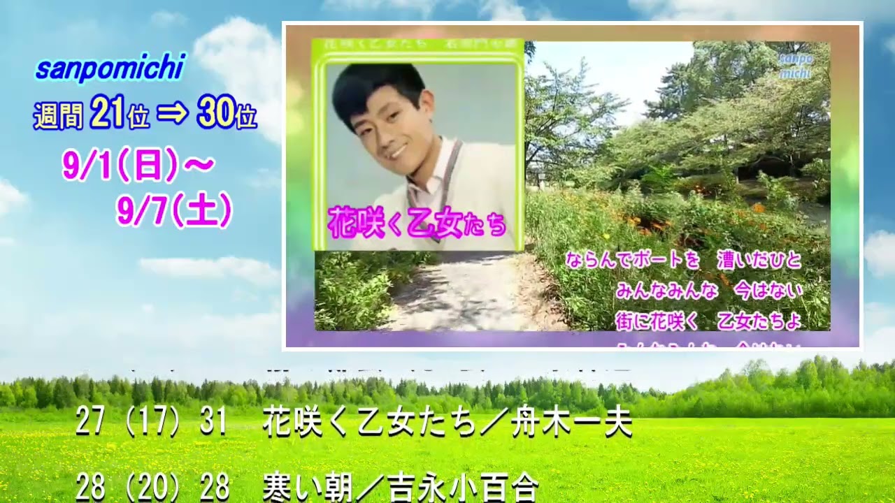 ★週間21位⇒30位★9/1（日）～9/7（土） - MAGMOE