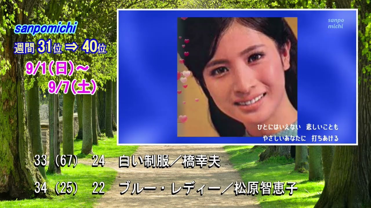 ★週間31位⇒40位★9/1（日）～9/7（土） - MAGMOE