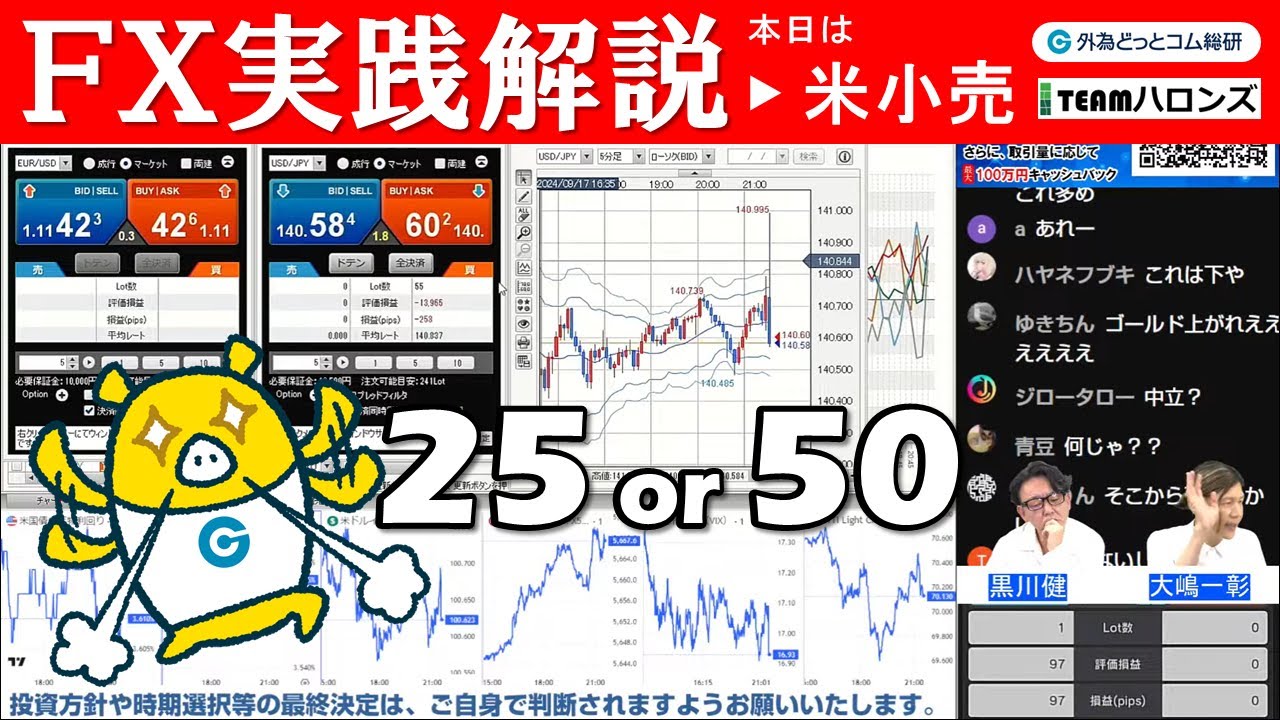 FX実践解説、米小売で9月FOMC決着か、その他、英CPI、豪雇用統計、NZ GDPの予想など（2024年9月17日) - MAGMOE