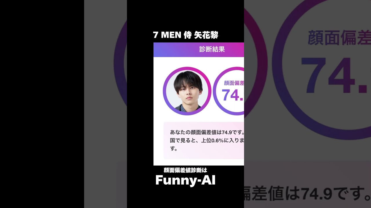 7 MEN 侍の顔面偏差値診断してみた！ #7men侍 #ジャニーズjr - MAGMOE