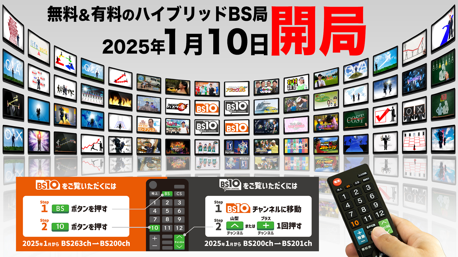 新BS放送局「BS10」、'25年1月10日開局。スターチャンネルとBSJapanextが統合 - AV Watch - MAGMOE