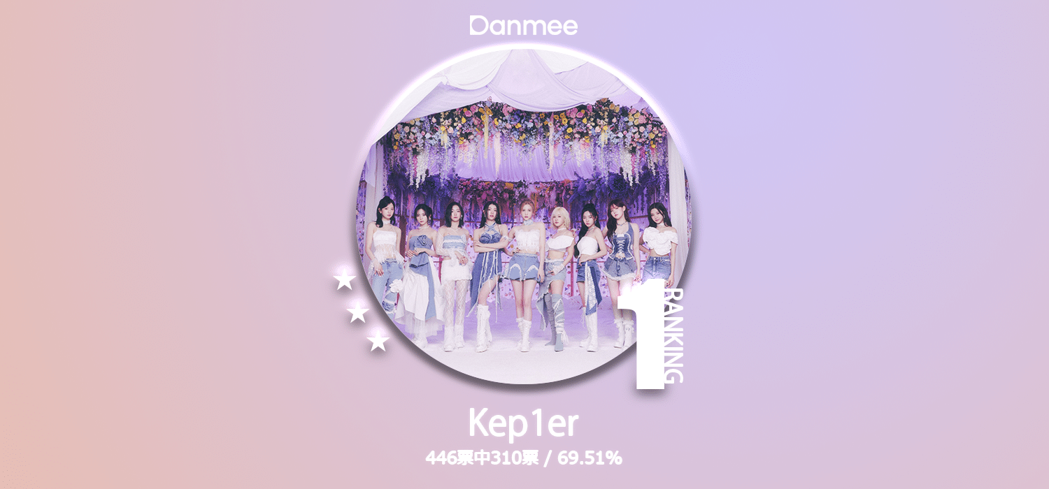 24年8月版 K-POP女性アイドルグループ人気No.1決定戦【候補21組】 - DANMEE ダンミ - MAGMOE