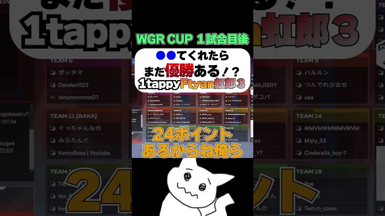 〇〇てくれたらまだ優勝ある!? 1tappy Ftyan 虹郎3 【1tappy/Ftyan/虹郎3/APEX/WGR CUP】 - MAGMOE