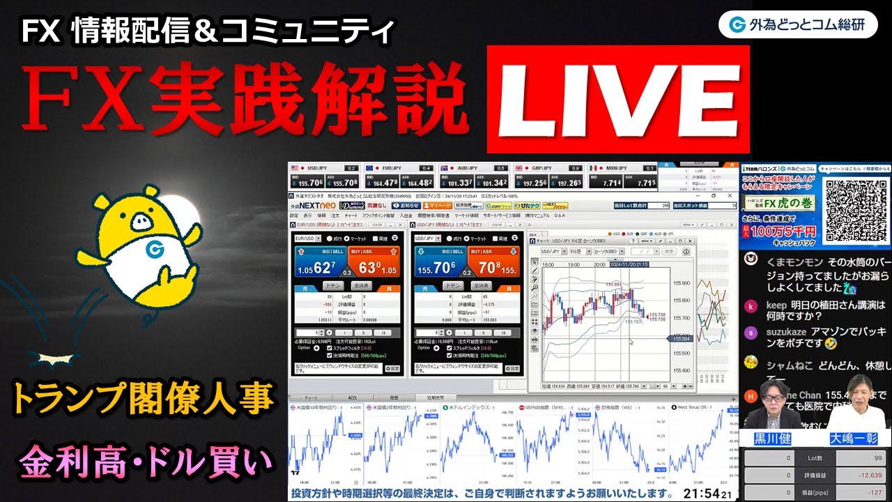 FX実践解説、トランプ閣僚人事でトランプトレード再開「金利高・ドル買い」（2024年11月20日) - MAGMOE