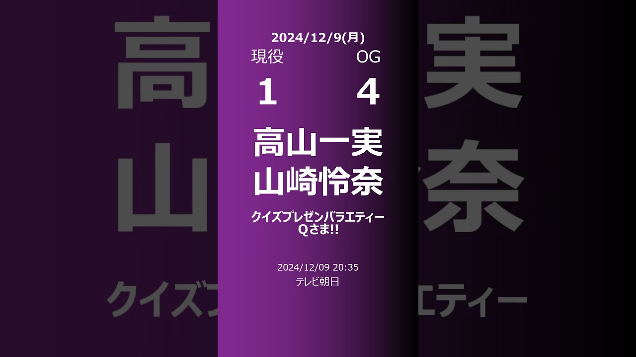 【明日の乃木坂】現役・OG 2024/12/09 #shorts #乃木坂46 【番組出演】 - MAGMOE