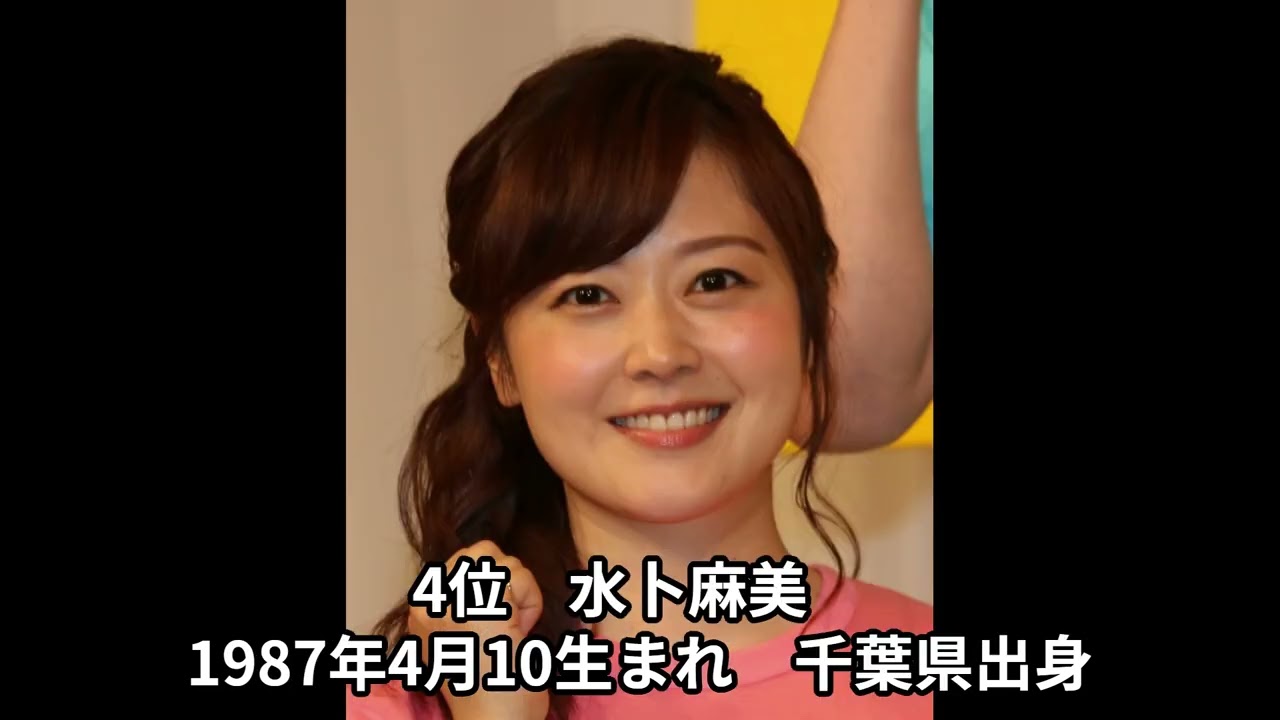 日本テレビアナウンサーベスト15 - MAGMOE