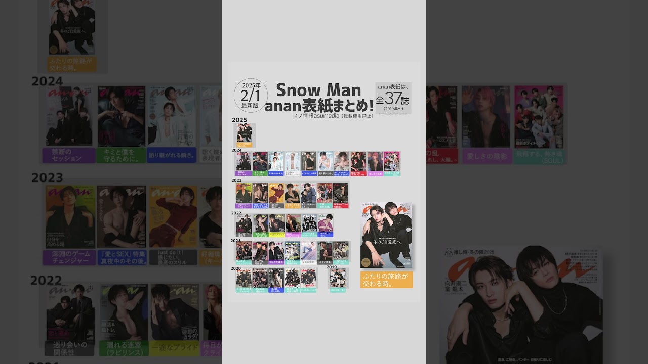\⛄️📚／Snow Man【anan全表紙まとめ】を更新しました ＜2025/2/1最新版⛄️＞ #anan表紙 - MAGMOE