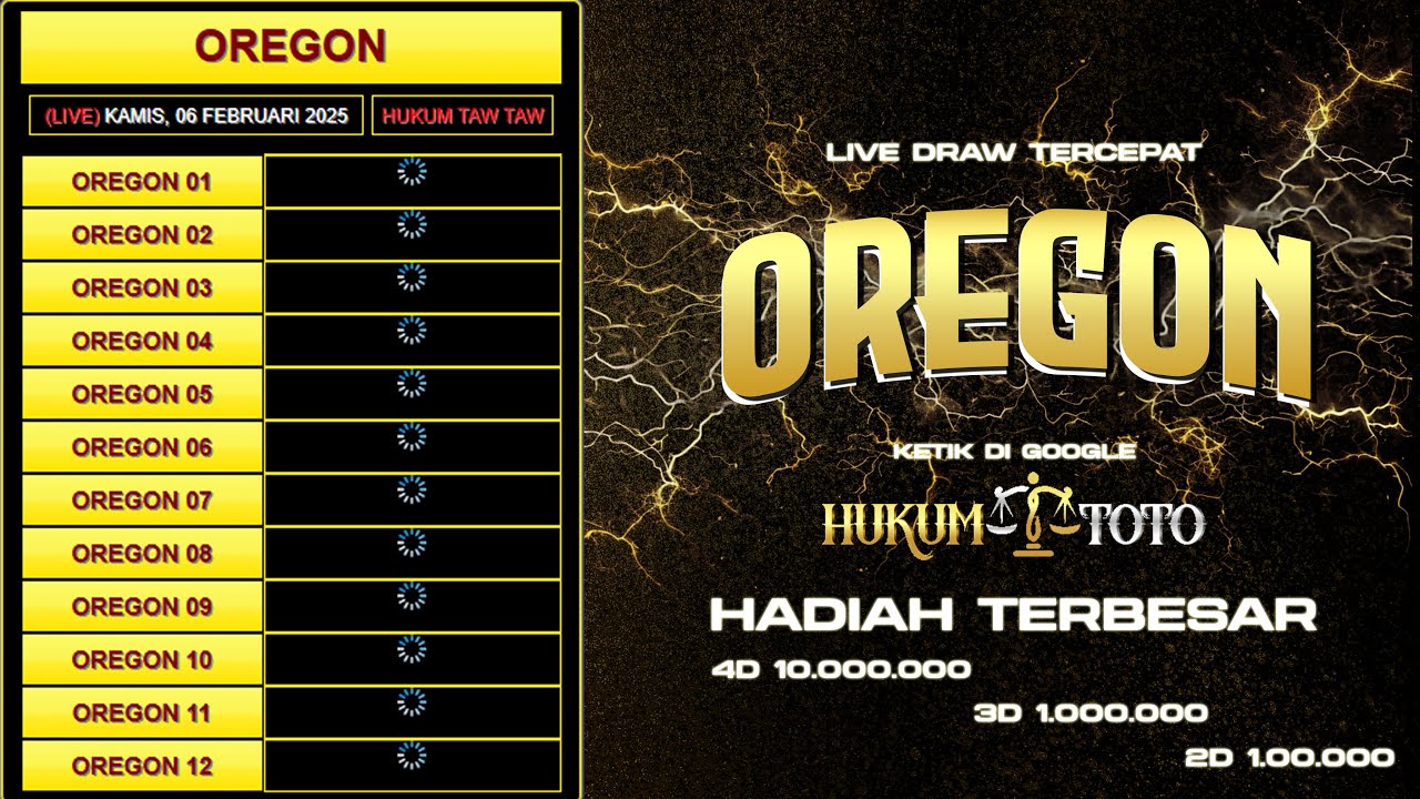 Live Draw Oregon - Official髭男dism - イエスタデイ (『HELLO WORLD』Official Soundtrack ) - MAGMOE