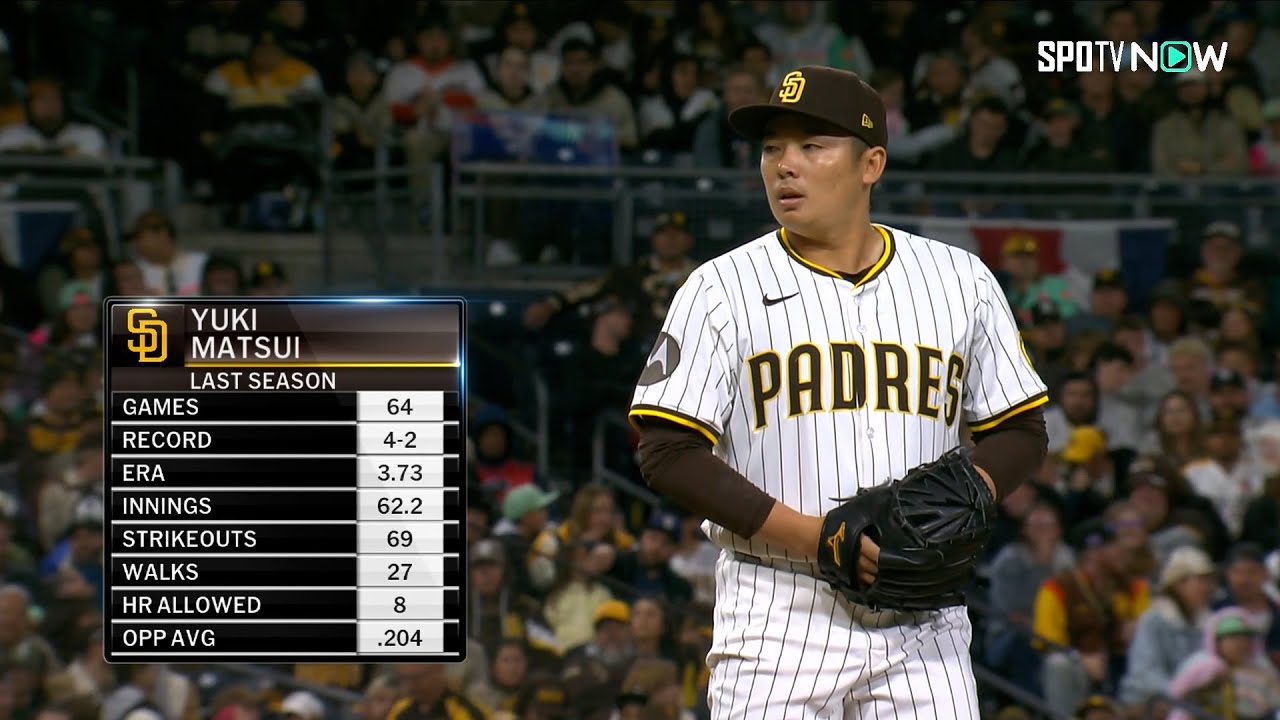 【松井裕樹 7回からの登板で3者連続奪三振！】ガーディアンズvsパドレス MLB2025シーズン 4.1 - MAGMOE