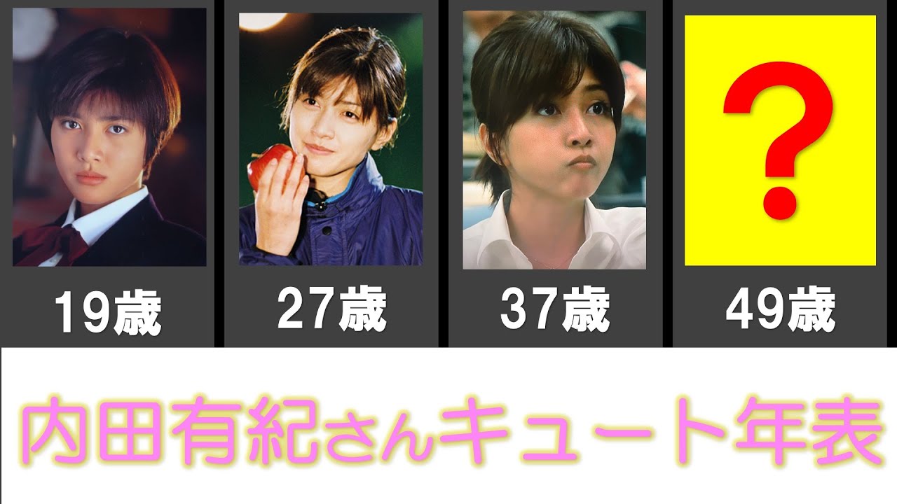 内田有紀さん【15歳〜49歳】ずっとキュート年表（「続・続・最後から二番目の恋」で話題） - MAGMOE